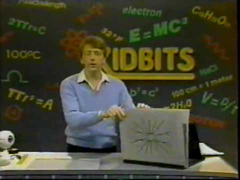 Kidbits: Optical Illusions (2/3)