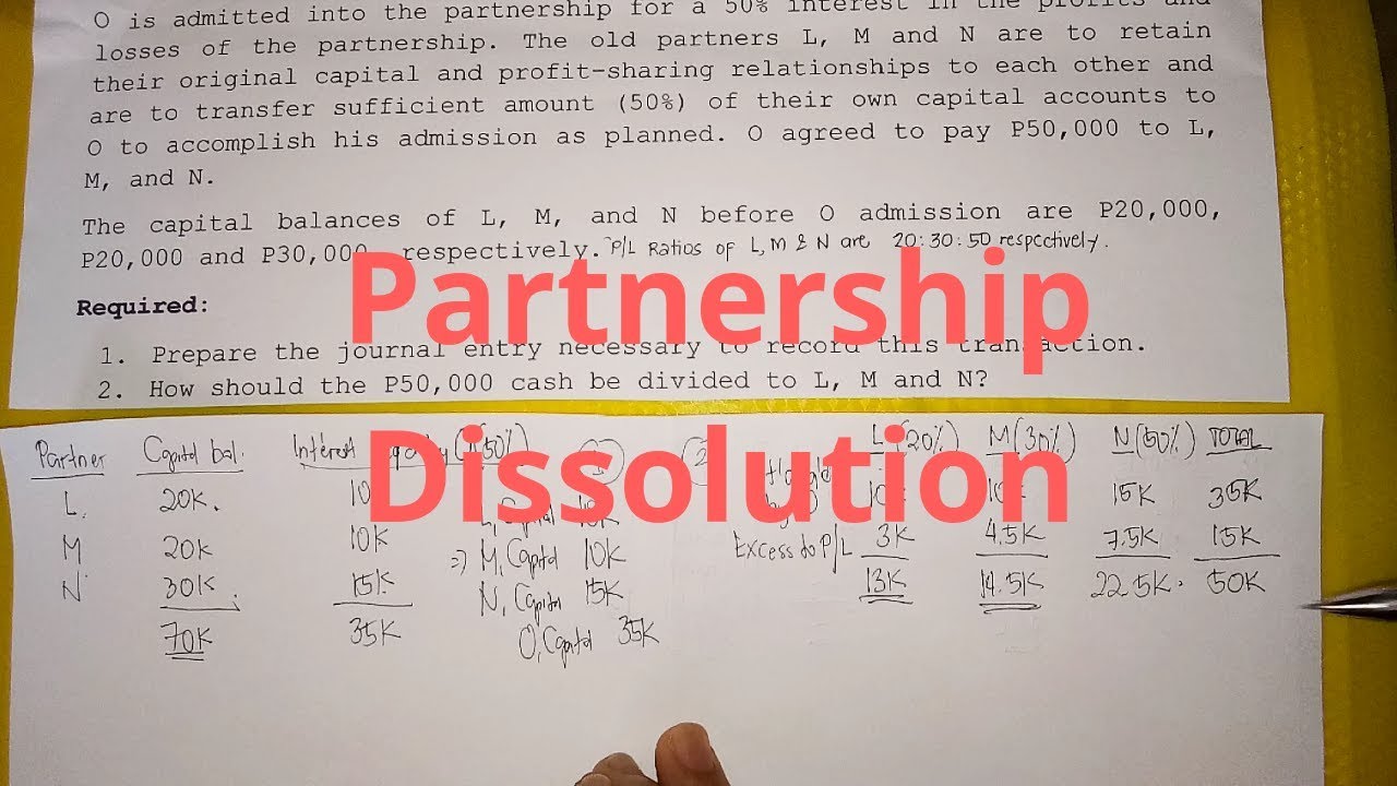 Partnership Dissolution - Purchase of Interest to Existing Partners