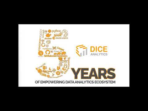 Fundamentals of Data Science & Machine Learning