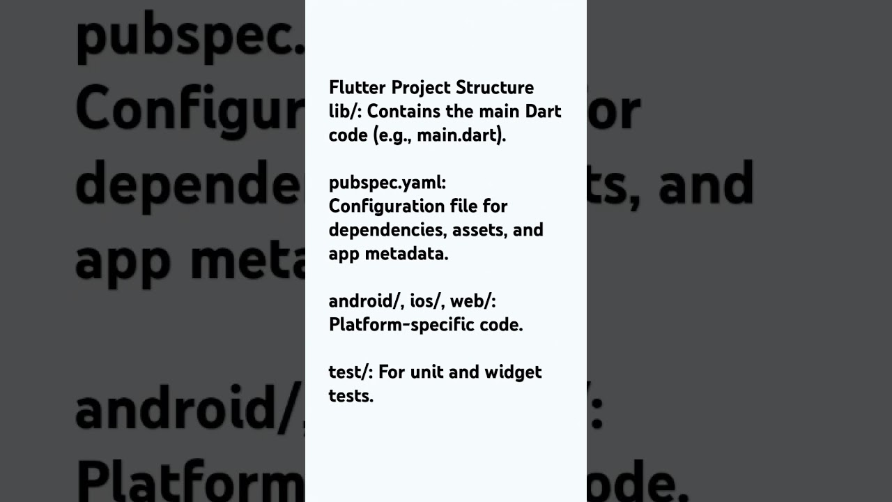 Flutter Project Structure lib/: Contains the main Dart