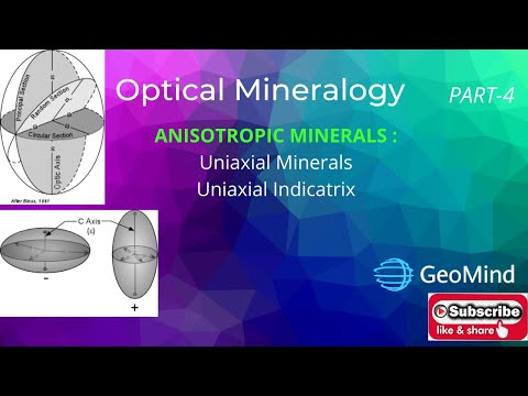 Optical Mineralogy - Uniaxial Indicatrix - Geology - GATE GG - UPSC - IIT JAM - CSIR NET Video ...