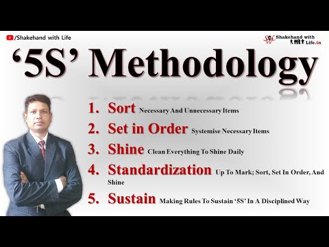 5S Methodology | Quality Control Tools | Lean Six Sigma Tools | Total Quality Management