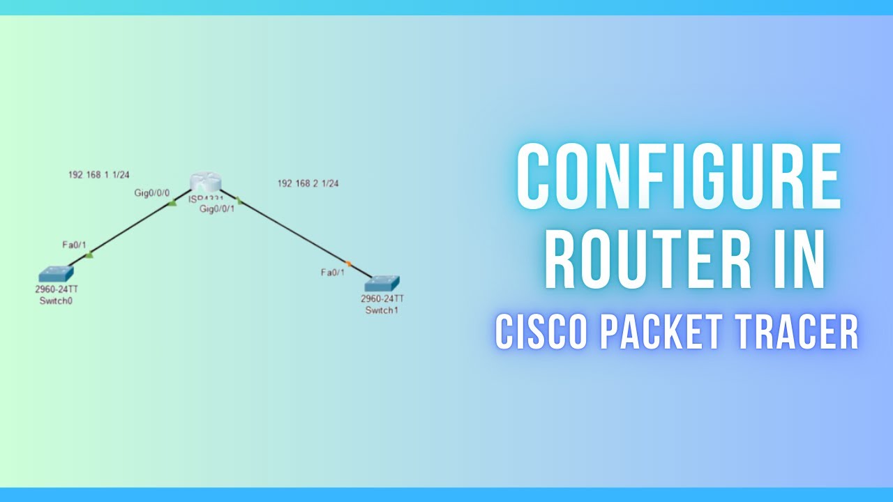 How to Configure Router in CISCO Packet Tracer? Basic CISCO Router Configuration