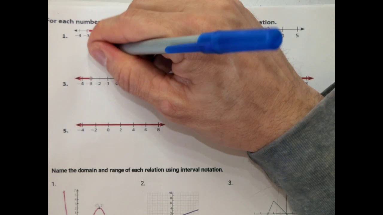 1-4 Interval Notation Practice