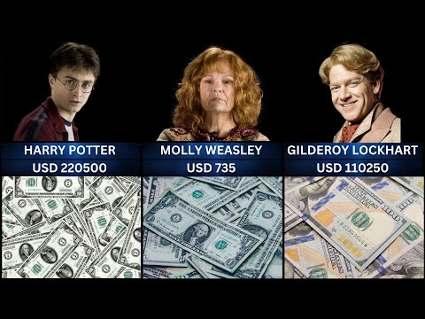💰 Gringotts Bank Secrets Wealth, Class & Hidden Vaults of Harry Potter Characters