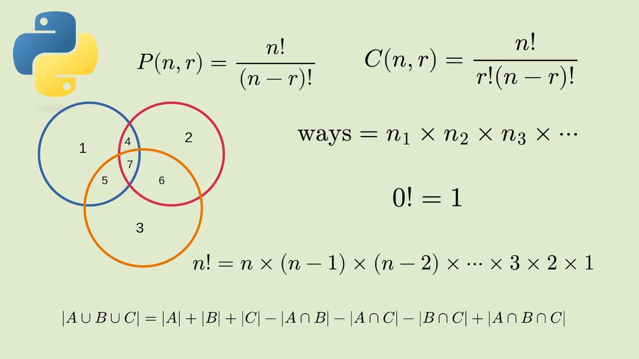 Essential combinatorics for computer programming (with Python code)