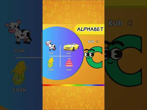 Letter C Vocabulary for Kids | English Words Starting with C | Learn Alphabet | Fun Phonics