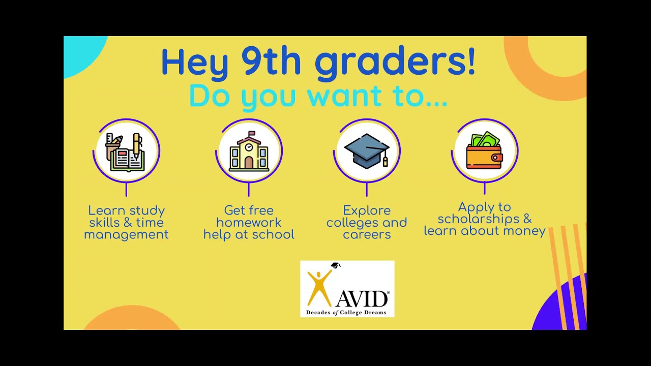 AVID Program Overview 2021-22