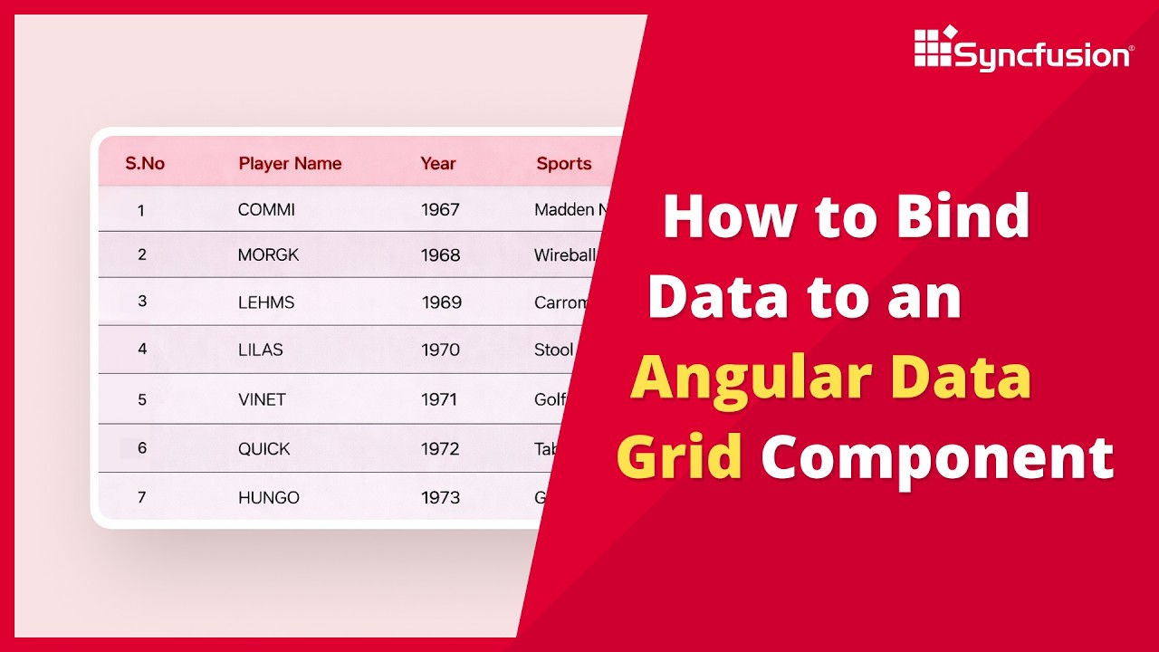 How to Bind Data to an Angular Data Grid Component