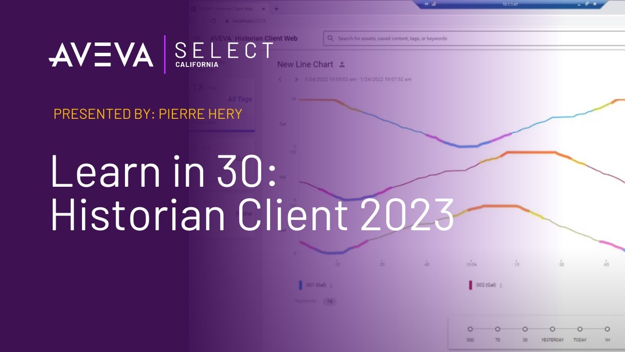 Learn in 30: Historian Client 2023