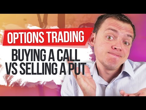 Buying a Call vs Selling a Put Trading Options