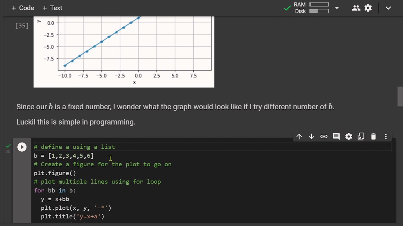 How to plot math equation with Numpy Matplotlib