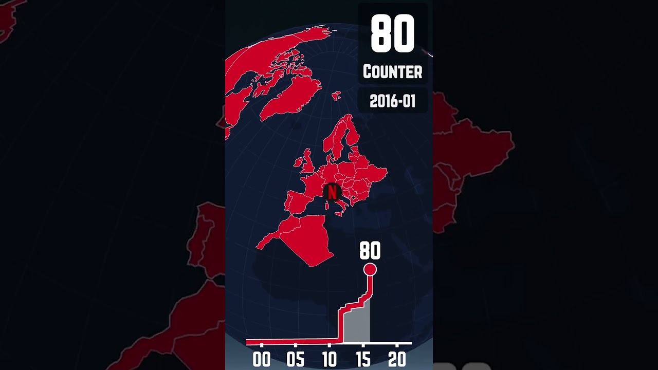 Netflix's Global Domination 🌎 #netflix #map #datavisualization