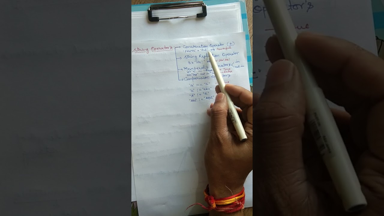 Strings in Python Part-I