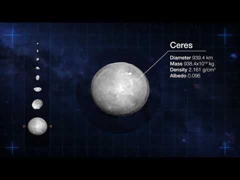 Meet 42 Asteroids in Our Solar System (ESOcast 243 Light)