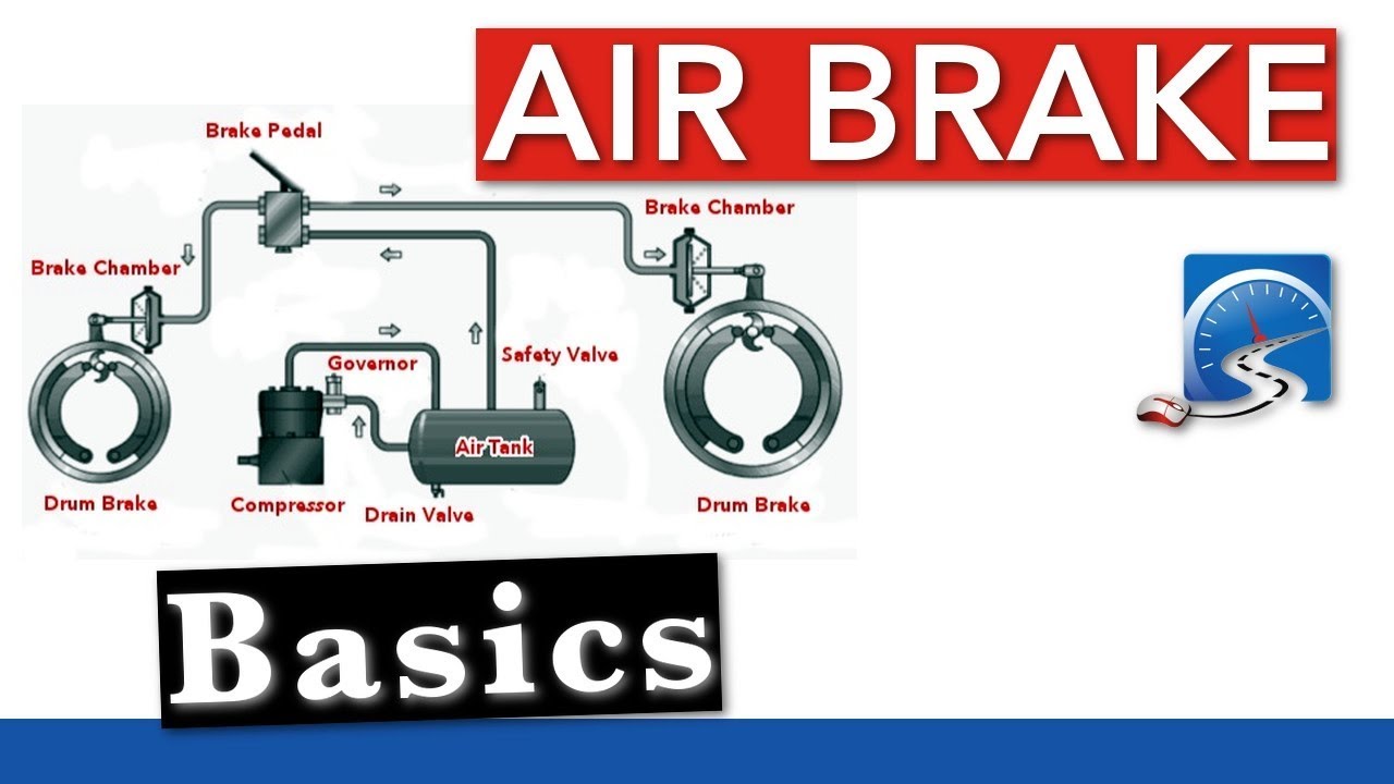 Basic CDL Air Brake Components