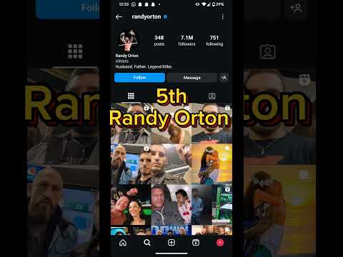 Top 5 WWE wrestlers with most Instagram Followers #wwe #instagram #therock #tripleh #randyorton