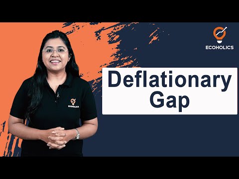 Deflationary Gap | Macro Economics | Keynesian Economics | Ecoholics