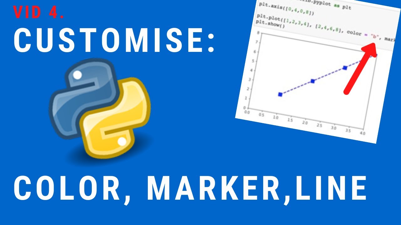 Customising Line Graph with Color, Marker, Line | Python for Kids