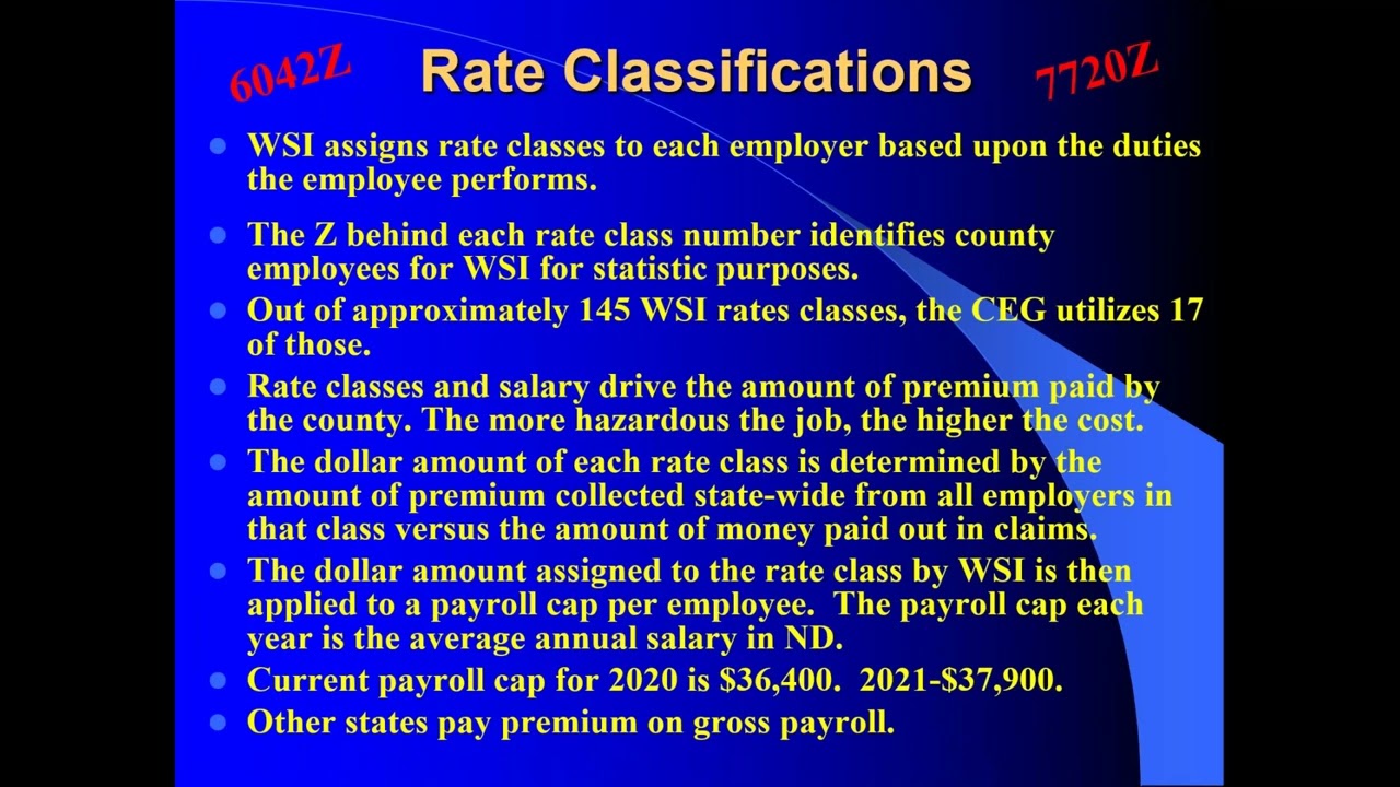 Annual Payroll Reporting Procedures