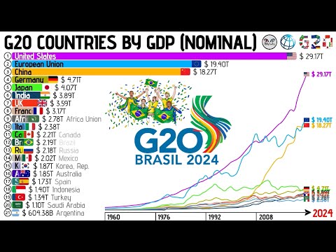 RANKING OF G20 COUNTRIES BY GDP (NOMINAL) 1960 - 2024