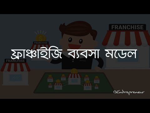 Franchise Business Model | BEntrepreneur