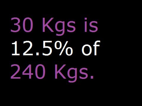 Percentage - How much percent is one number of other number