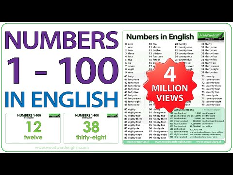 Numbers 1-100 in English | Numbers from 1 to 100 in English with Pronunciation | Learn English