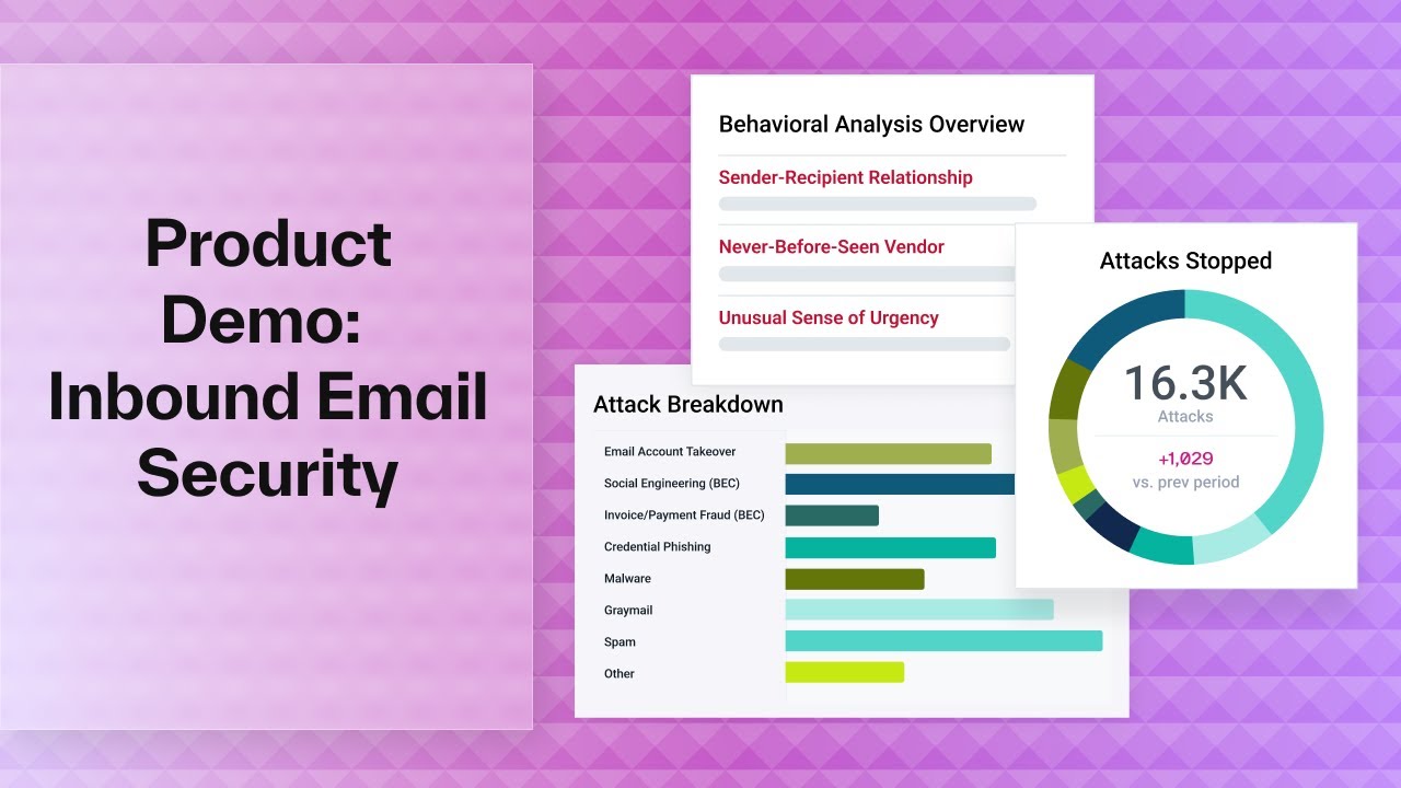 Inbound Email Security | Product Demo