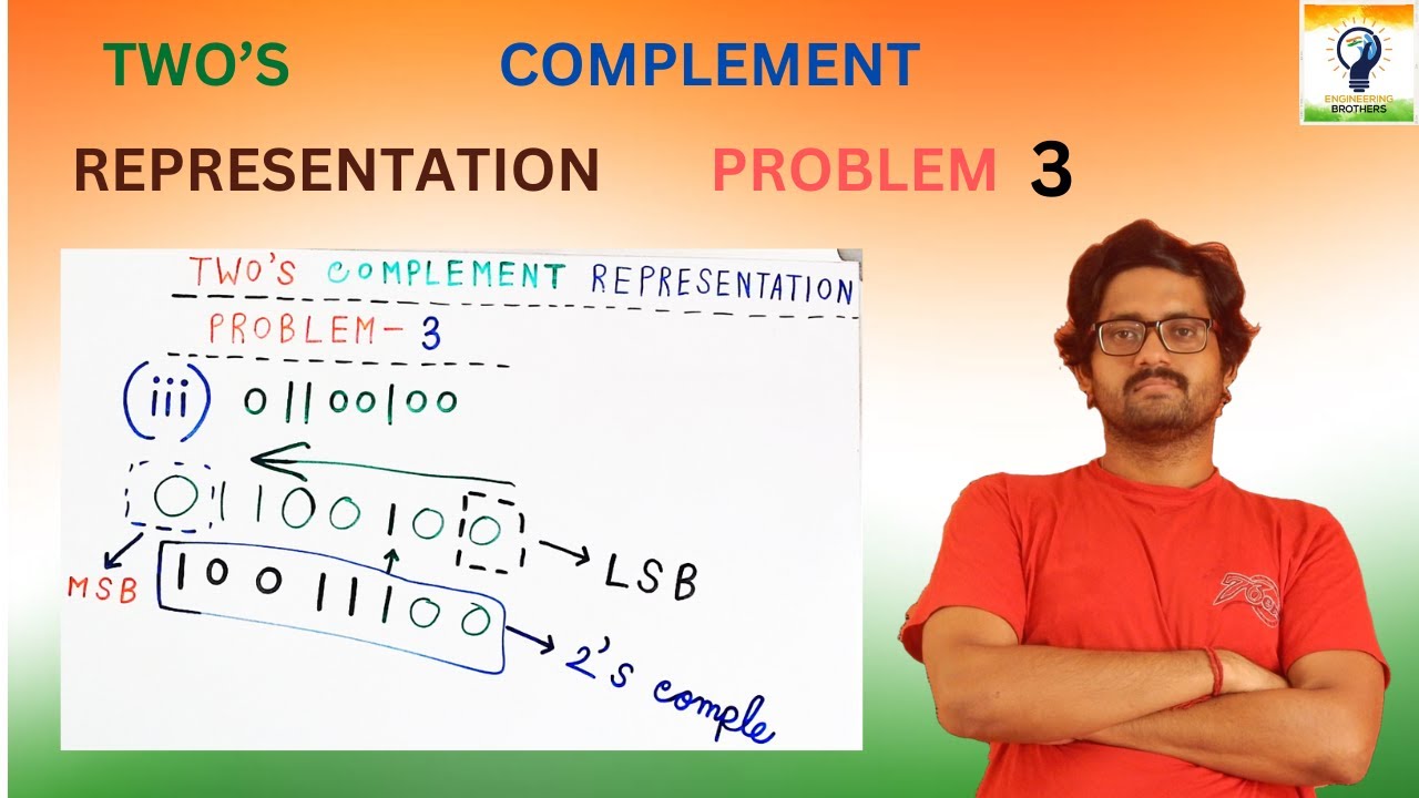 Two's complement representation problem 3