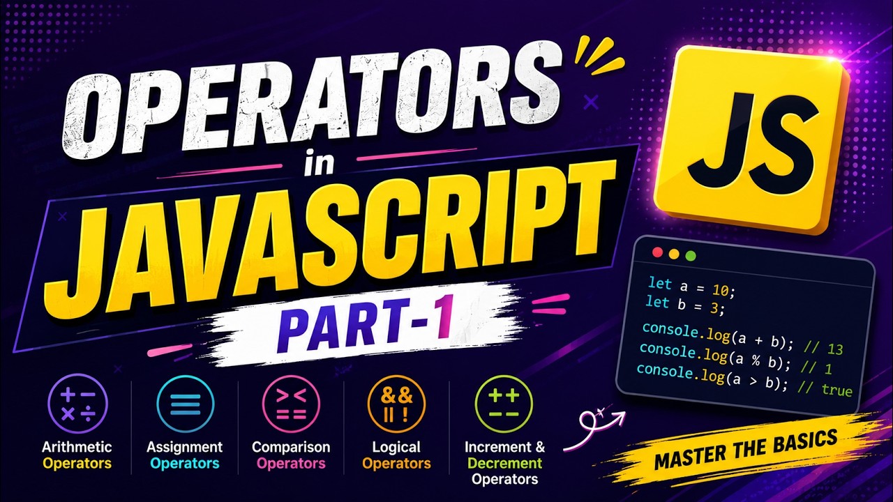 Operators in JavaScript PART-1 #javascript  #js #typescript #automationtesting #learning