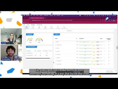 Communicating Employee Survey Results | Office Hours