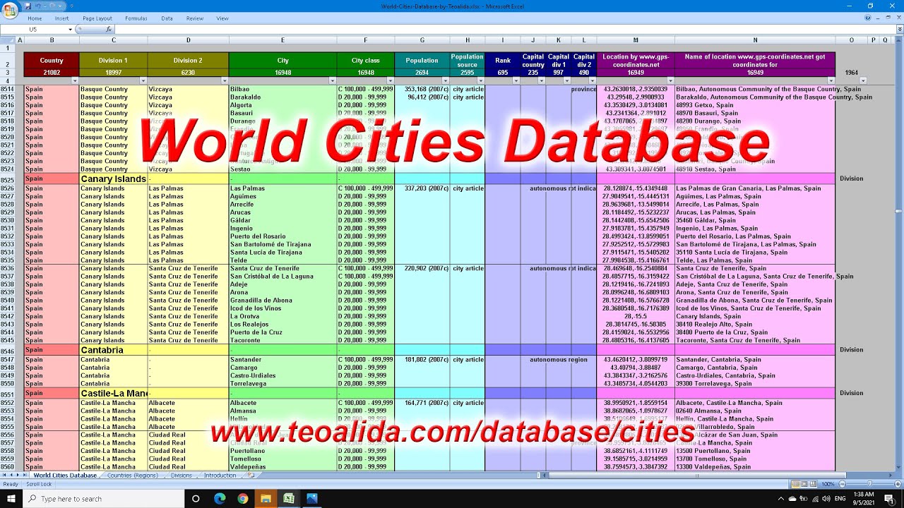 World cities database