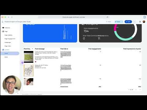 Connect Facebook pages to Looker Studio (Free Connector + Dashboard template)