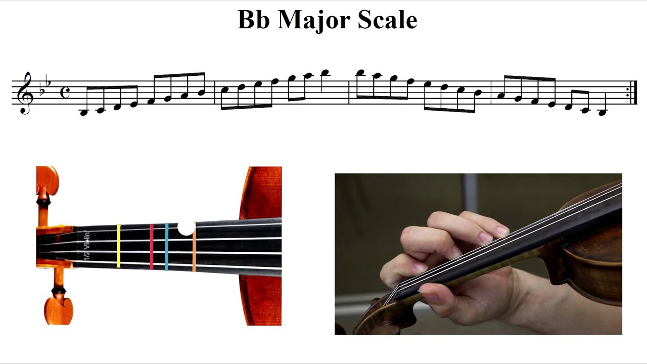 2 octaves Bb major scale practice.