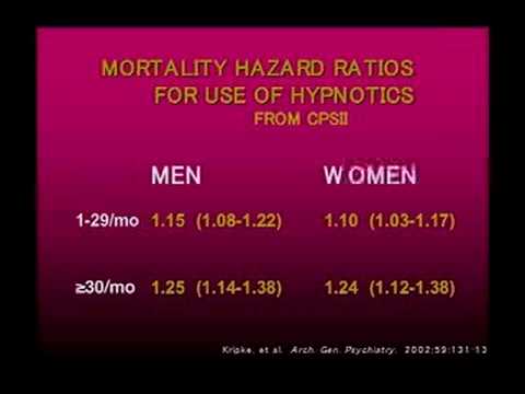 Dangers of Sleeping Pills - Research on Aging