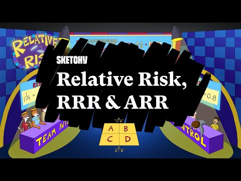 Relative Risk, RRR & ARR: Understanding Probabilities (Part 1) | Sketchy MCAT