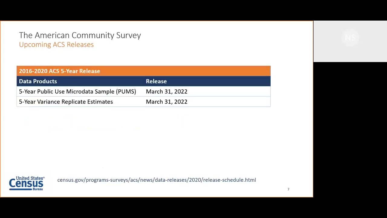 Webinar Held in Advance of Release of 2016-2020 American Community Survey (ACS) 5-year Estimates