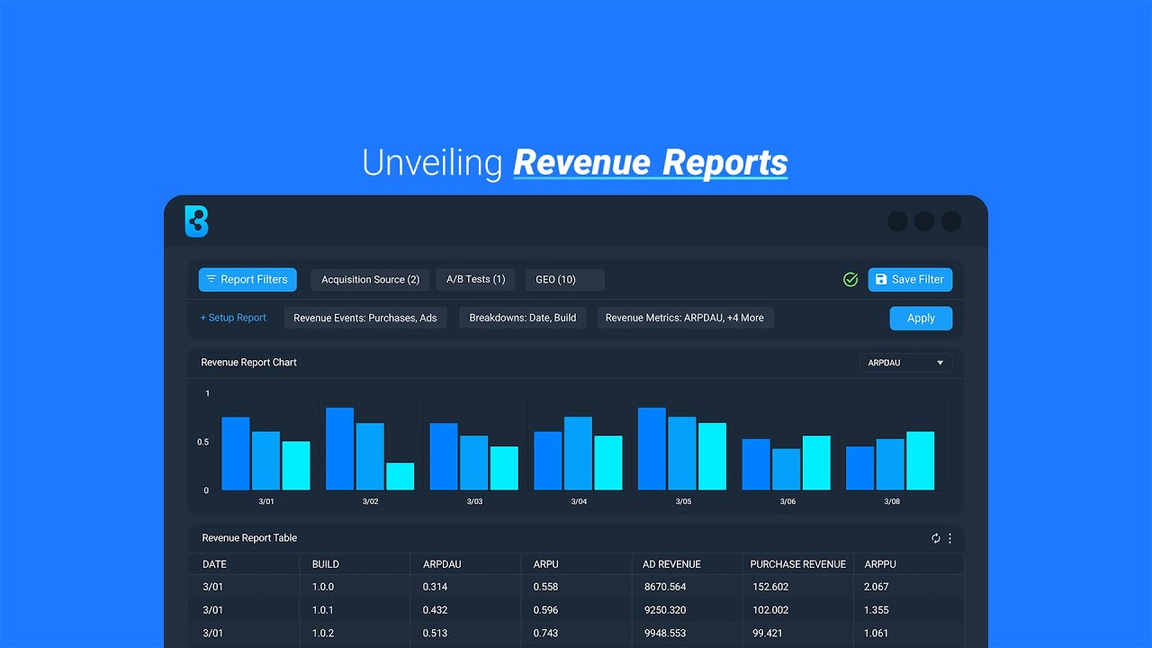 Unveiling Revenue Reports on ByteBrew! 360° Monetization Reporting! | ByteBrew