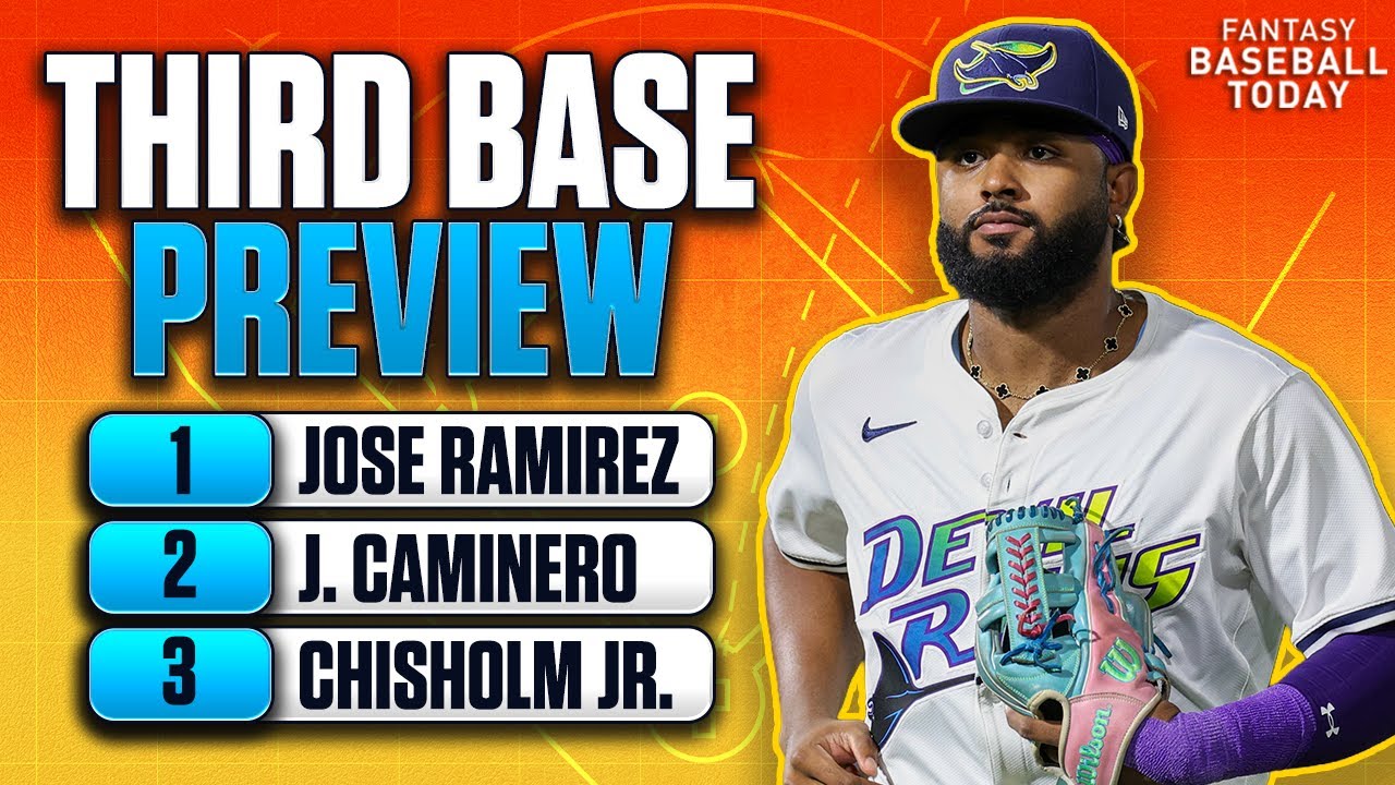2026 Third Base Preview! Rankings, Strategy, Draft Prep Guide | Fantasy Baseball Advice