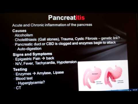 Topic 2 Lecture 2 Appendicitis