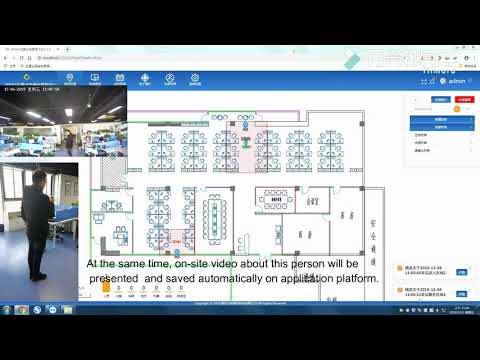 UWB technology combined with video monitoring system