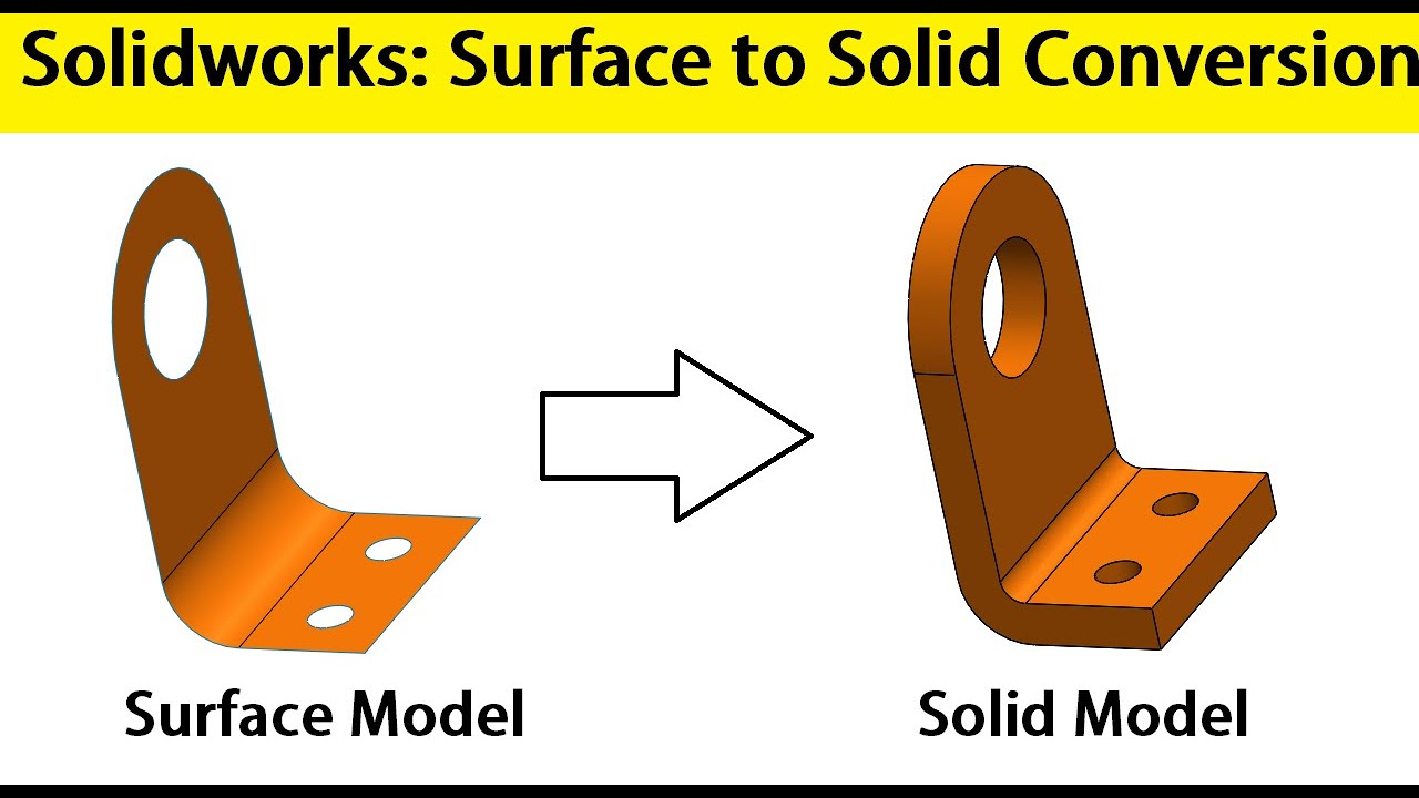 Solidworks advanced tutorial 120|  How to convert a surface model into solid model