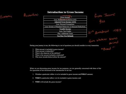 Introduction to Gross Income