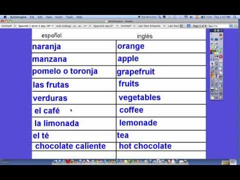 Food Vocabulary Lesson 1- Breakfast
