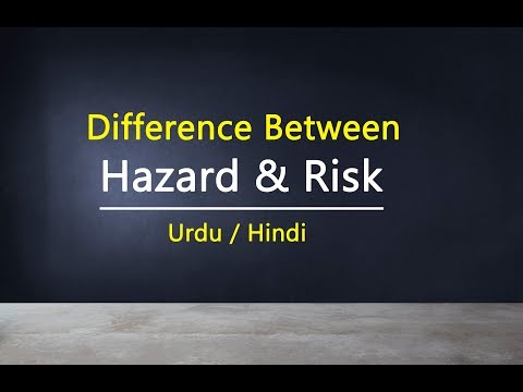 What is Hazard & Risk ? Urdu / Hindi