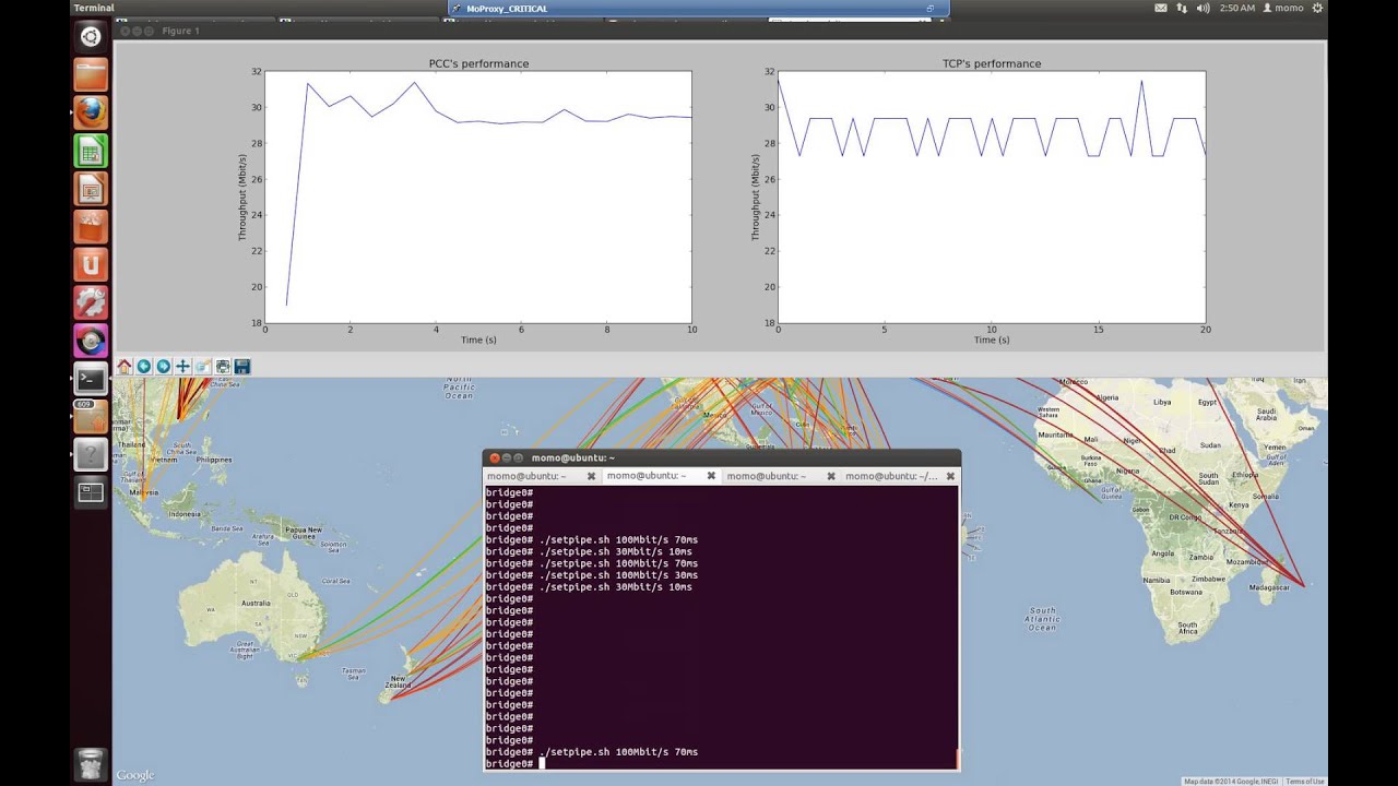 Performance-oriented Congestion Control