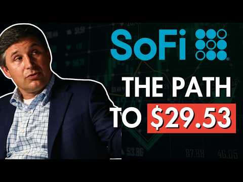 NEW SOFI Stock 2026 Valuation (NOT WHAT YOU THINK)