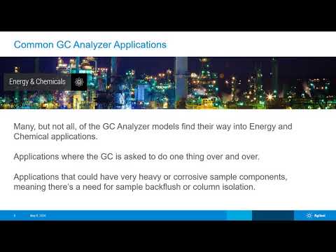A Comprehensive Suite of Preconfigured Gas Analyzers from the Innovator in GC