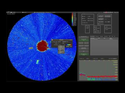 Marine Radar at Best Price in India